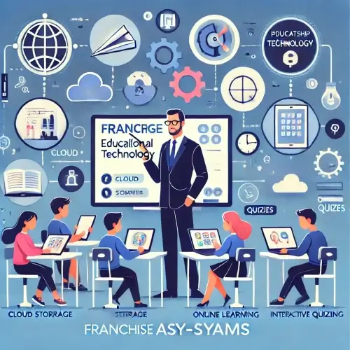 Contoh Bisnis Plan Terbaik untuk Perusahaan Jasa Pendidikan – Asy-Syams ...